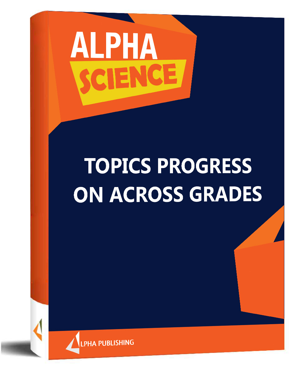 Alpha Science Topics Progression across grades - course on eAlpha