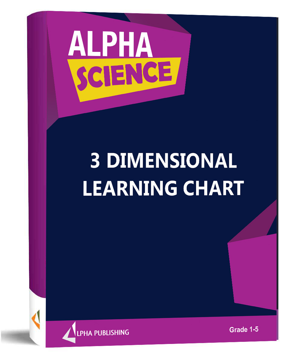 Alpha Science and the 3 Dimensional Learning Chart - Grades 1-5 ...